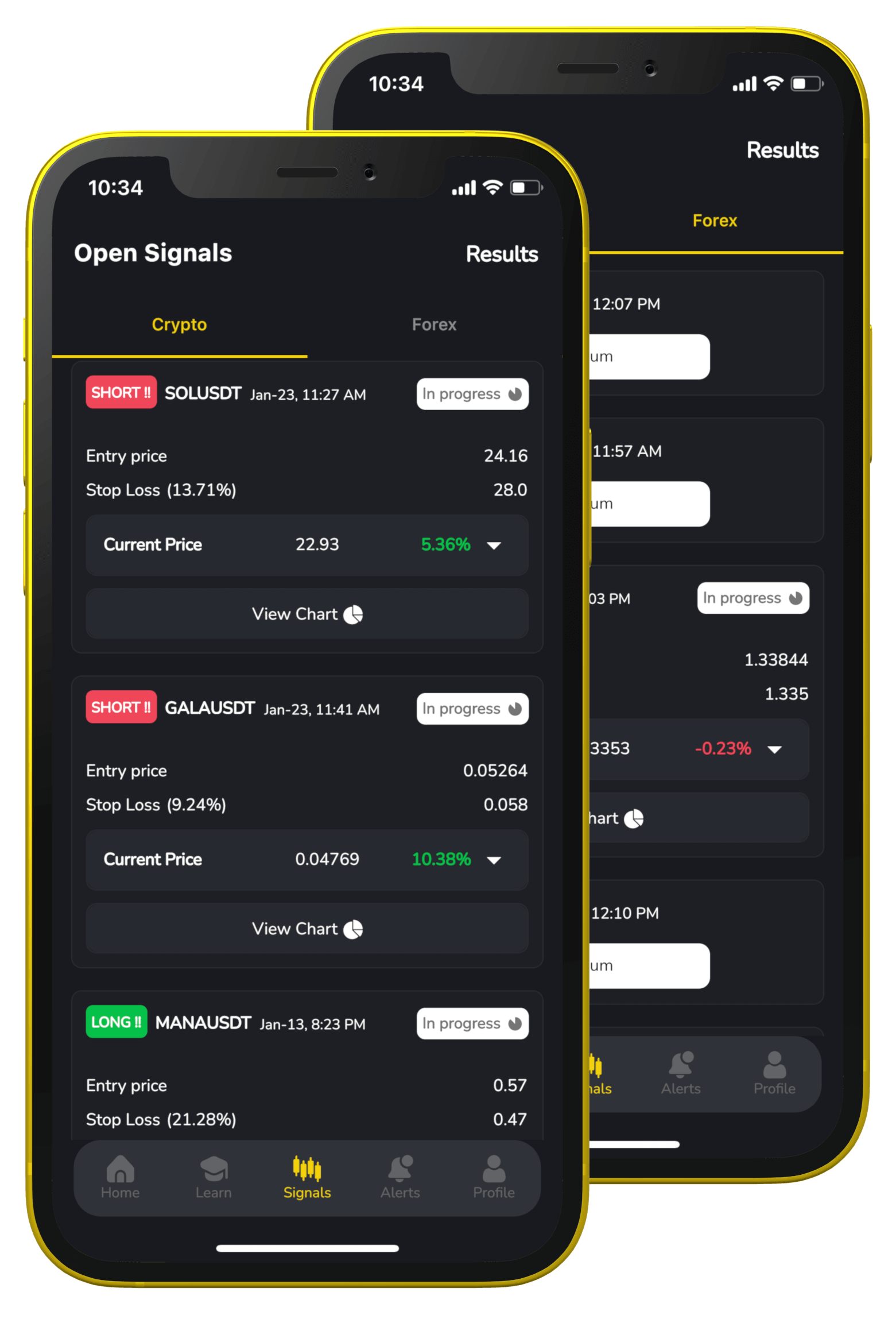 Signals you can trust!